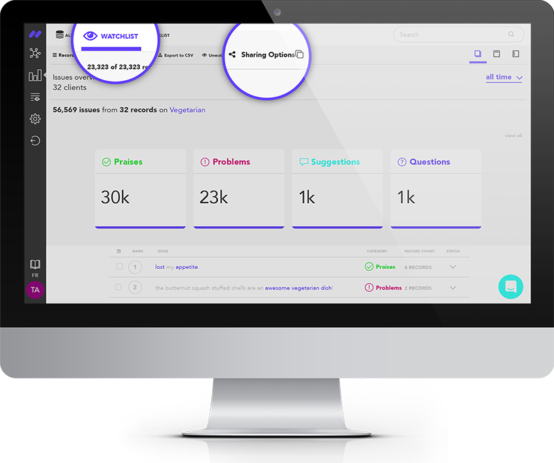 Keatext | AI-powered text analytics platform for feedback interpretation