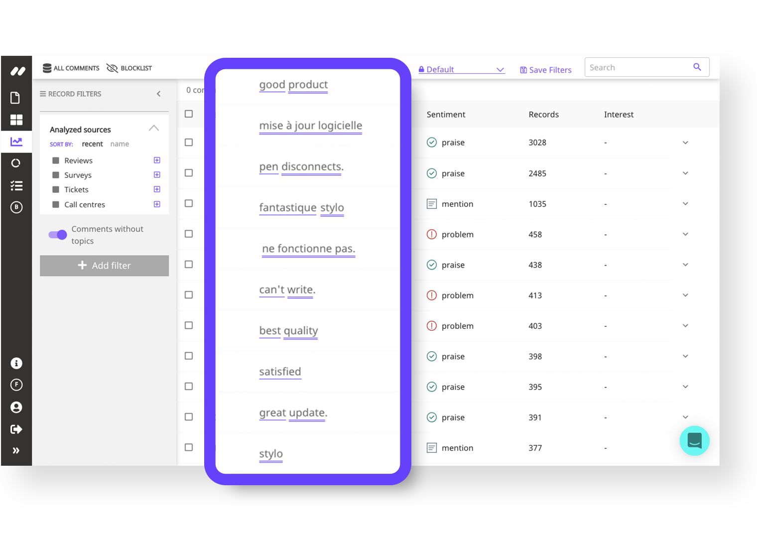 Keatext | AI-driven text analytics platform for feedback data