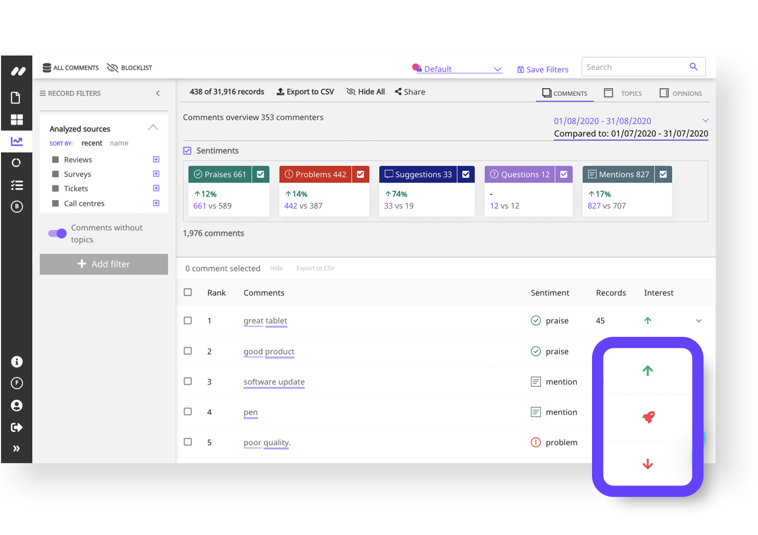 Keatext | AI-driven text analytics platform for feedback data