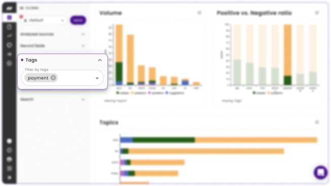 Keatext | AI-powered text analytics for feedback interpretation