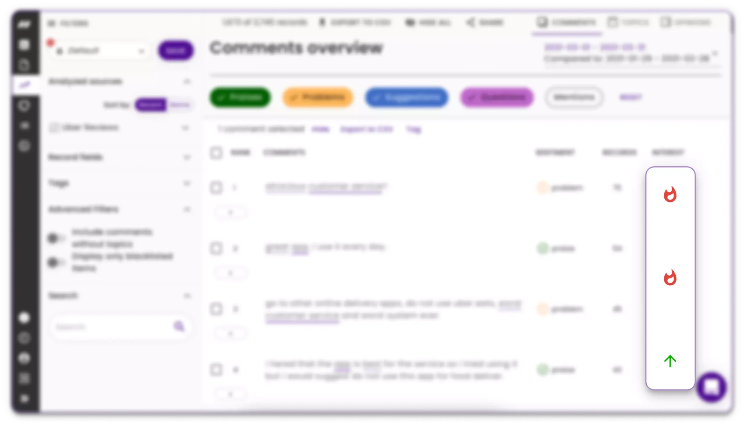 Keatext | AI Platform for Customer Sentiment Analysis